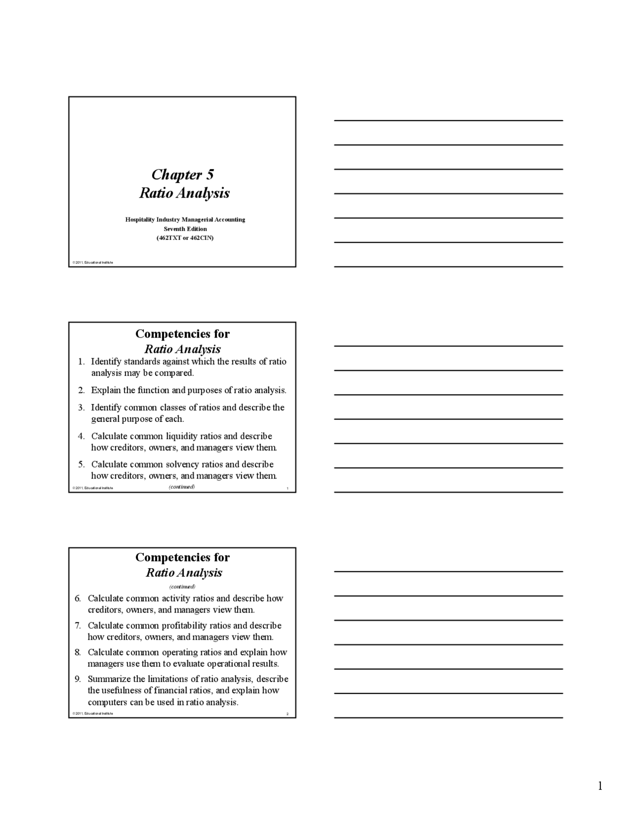 Ratio Analysis Hospitality Industry Managerial Accounting Slides