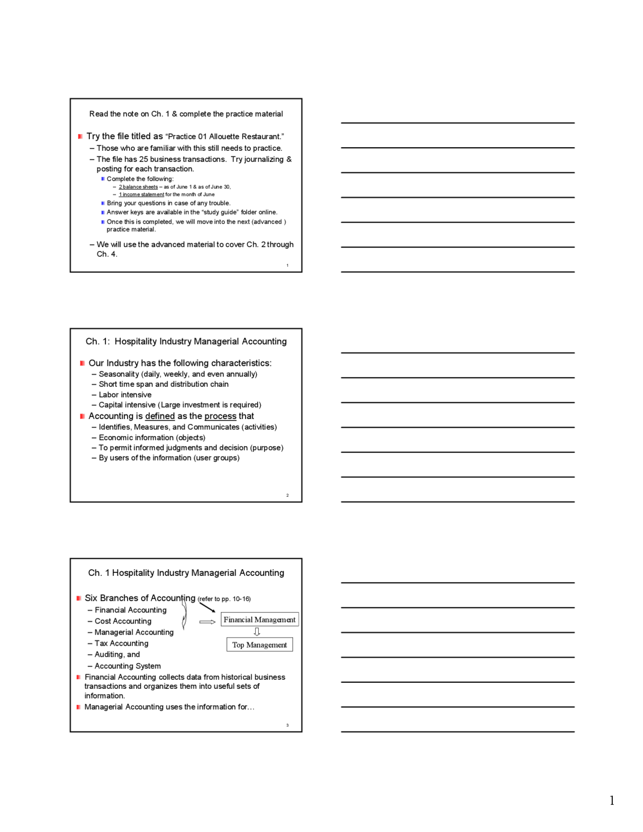 Hospitality Industry Management Accounting - Lecture Slides | HFT 3431 ...
