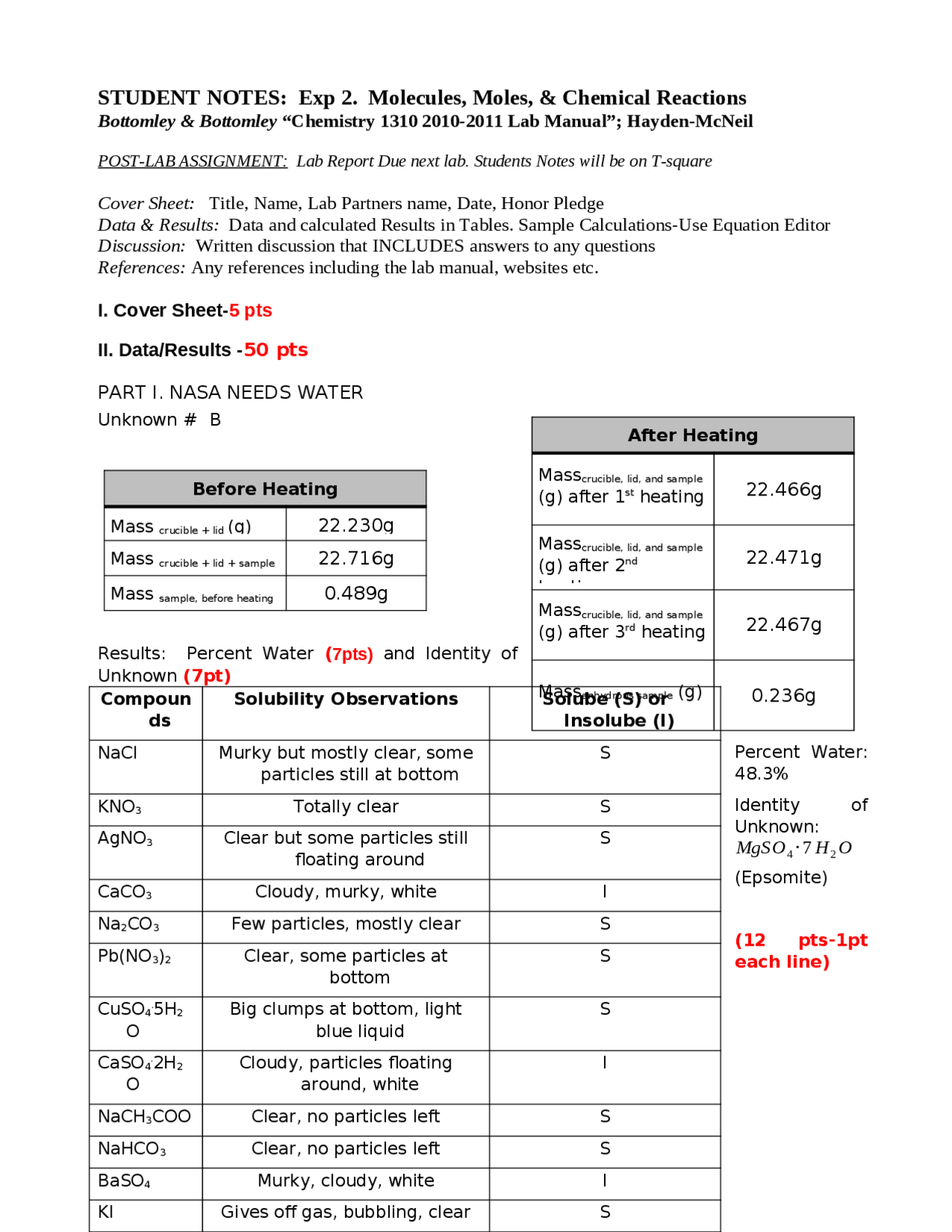 Molecules, Moles and Chemical Reactions - General Chemistry Lab | CHEM ...