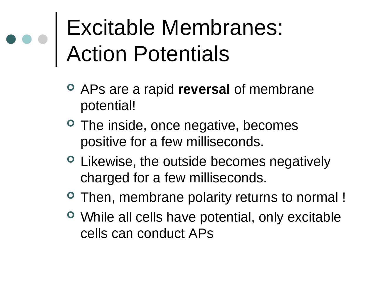 Excitable Membranes - Docsity