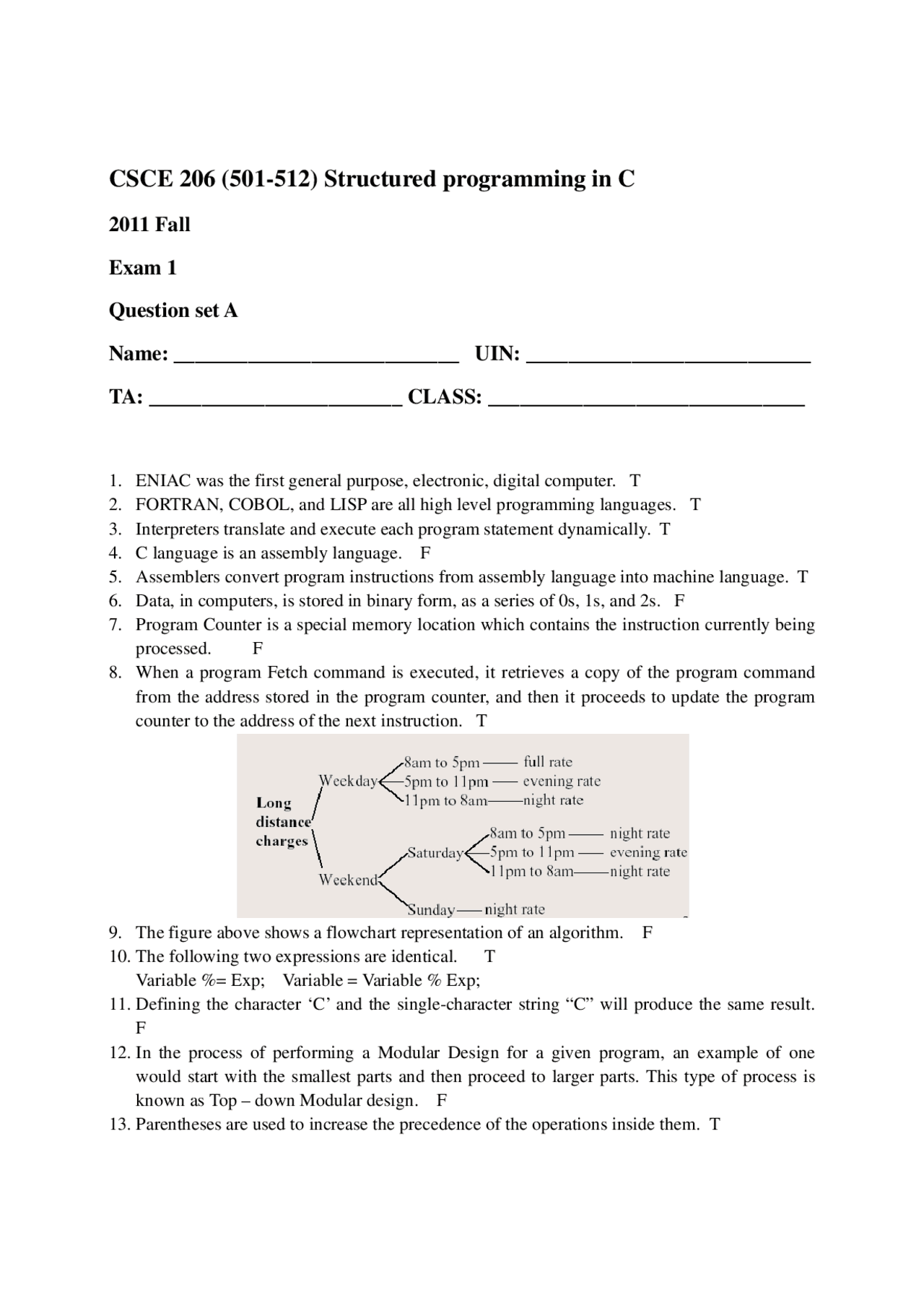 Questions On Structure Program In C Old Exam 1 Csce 206 Docsity