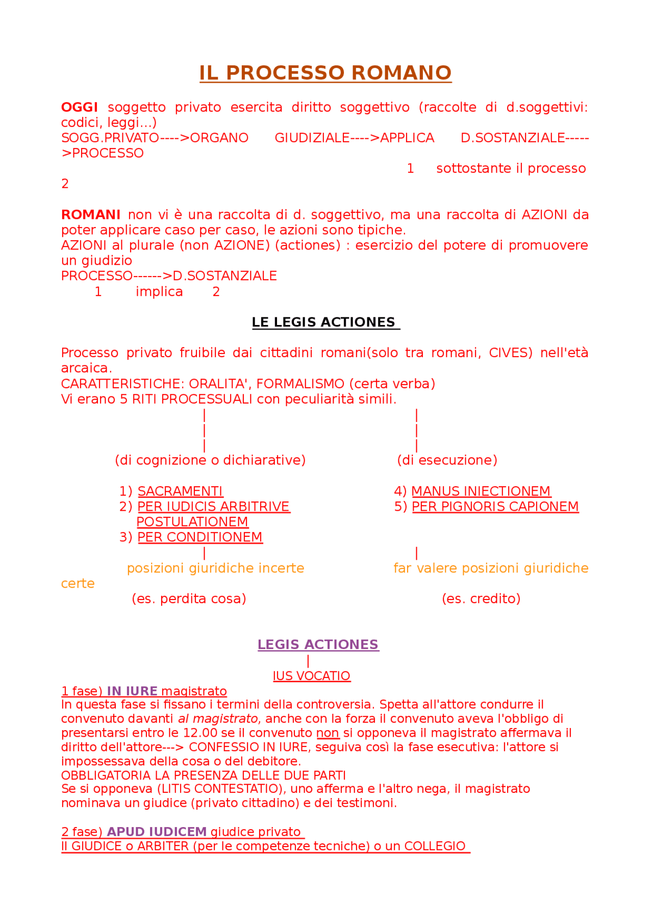 DIRITTO ROMANO SCHEMI (marroncino) - Docsity