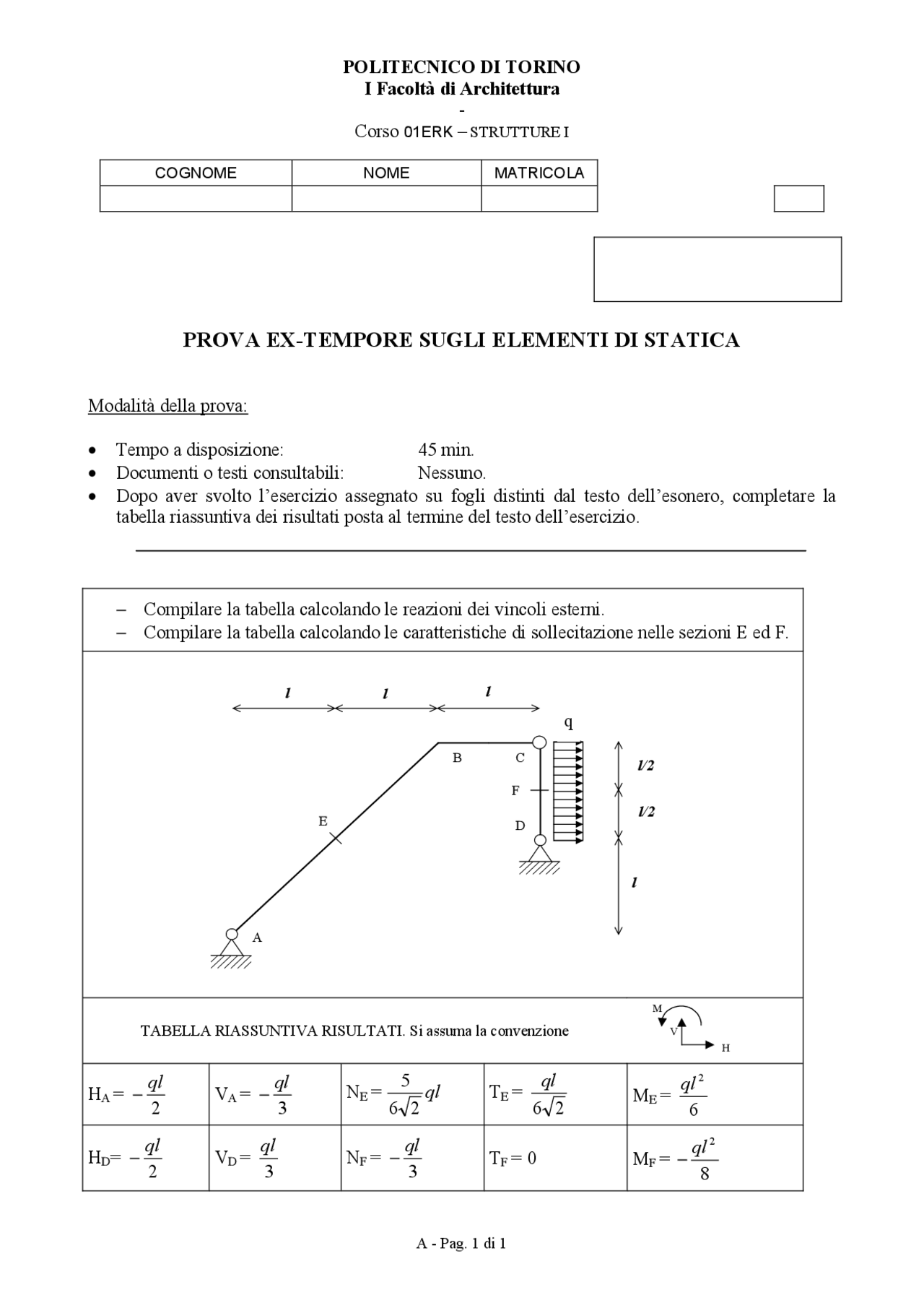 Prova Ex Tempore Sugli Elementi Di Statica 1 Esercizi Di Statica