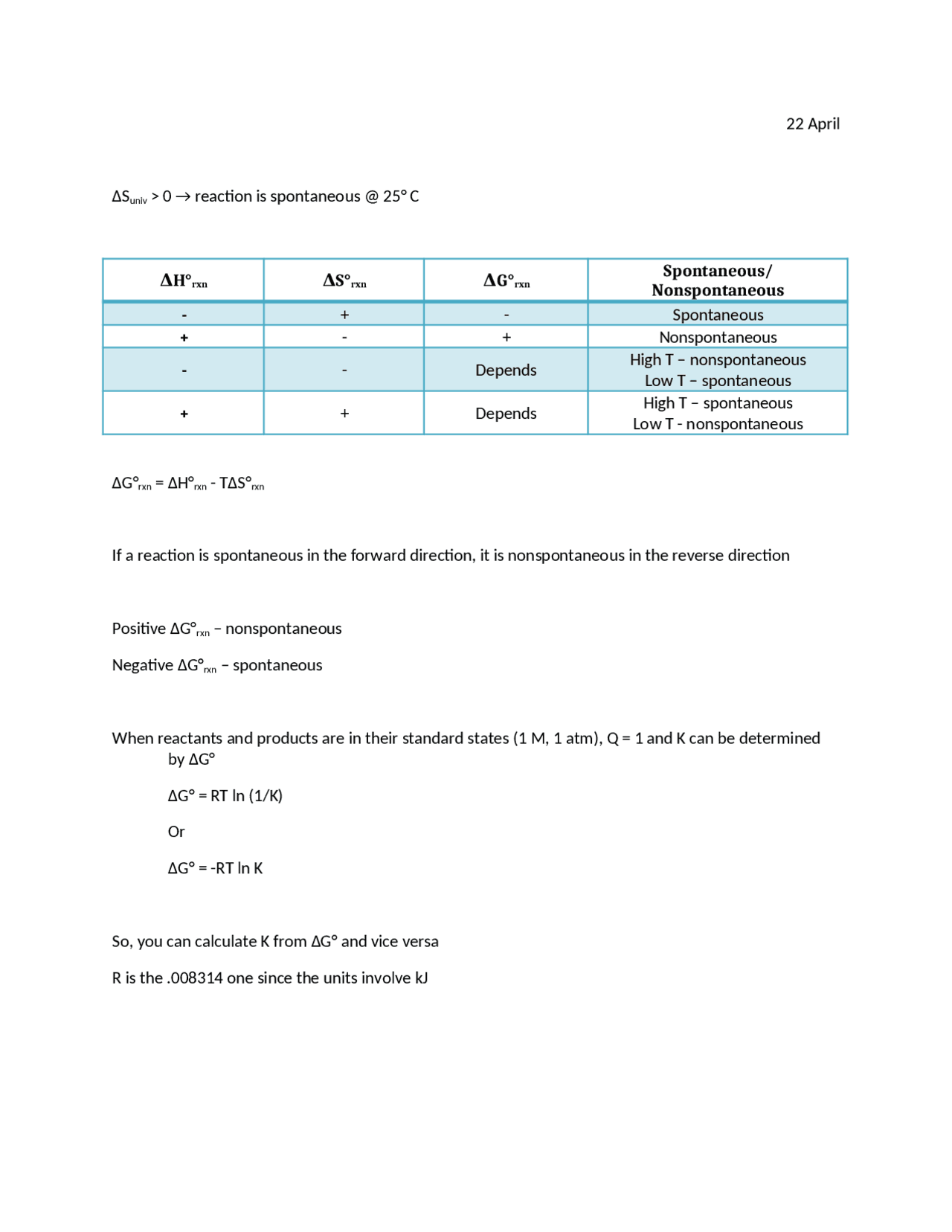 Identification of Spontaneous and Non Spontaneous Reactions | CHEM 113 ...