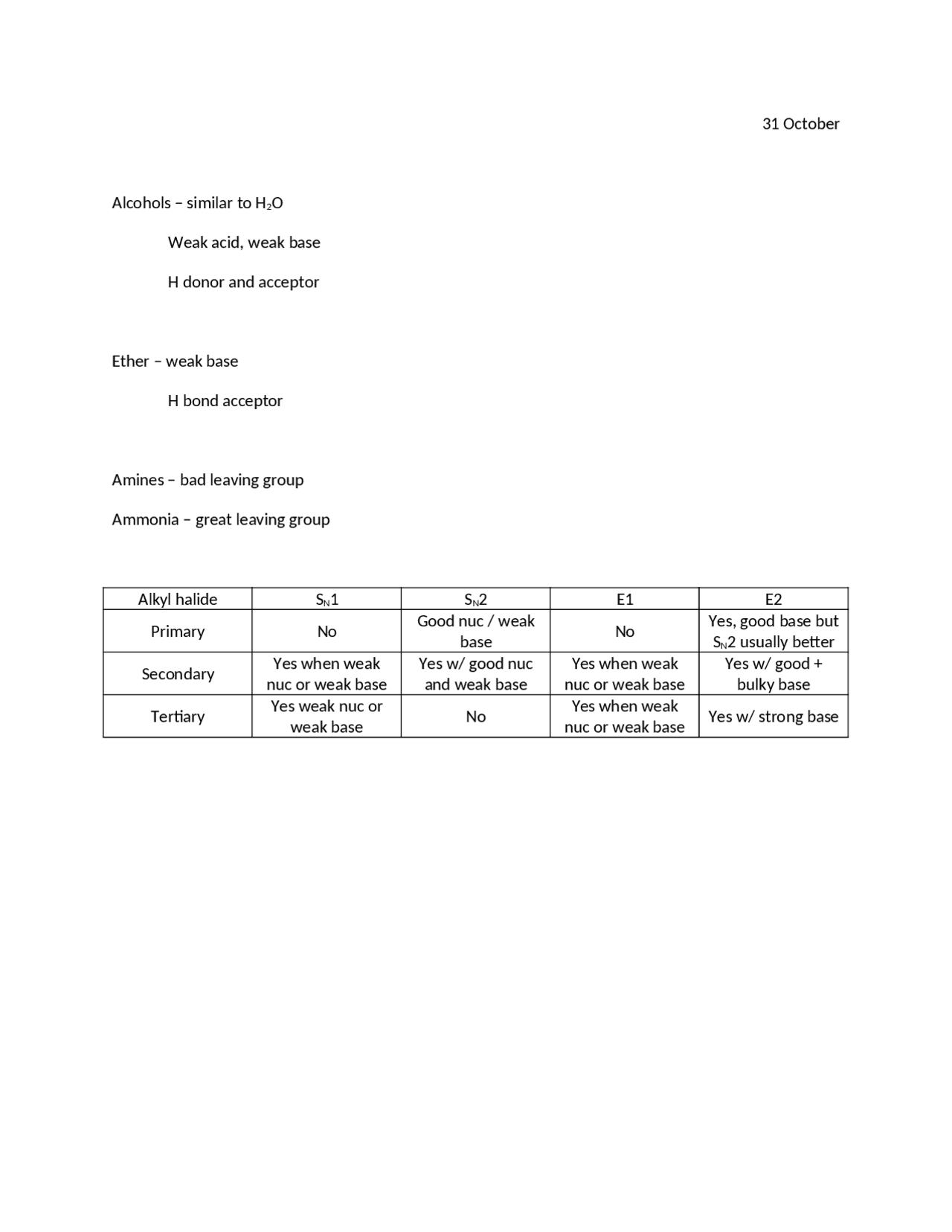 Notes on Alcohols - Similar to Water - Modern Organic Chemistry I ...