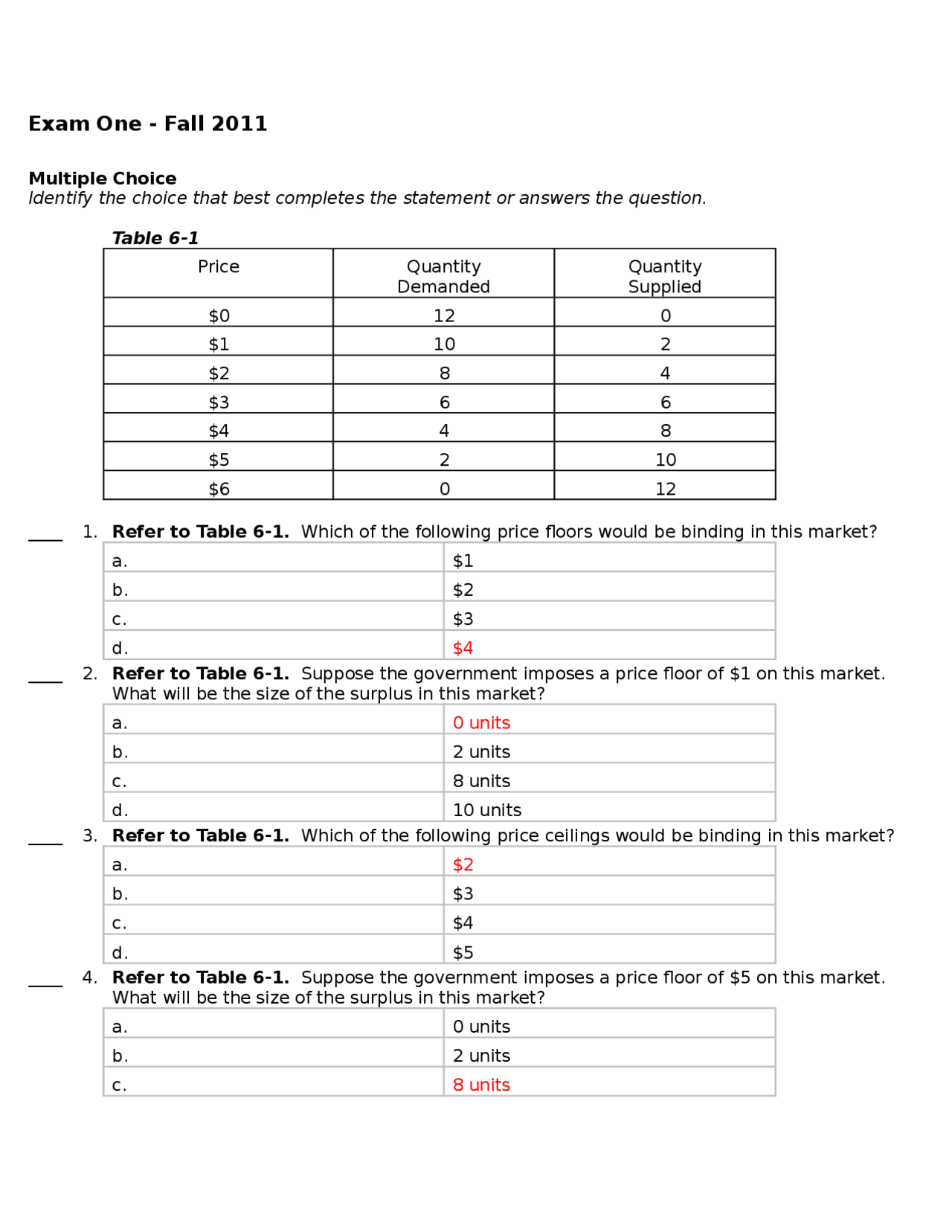 Principle Of Microeconomics Exam 1 With Answer Econ 200 Docsity