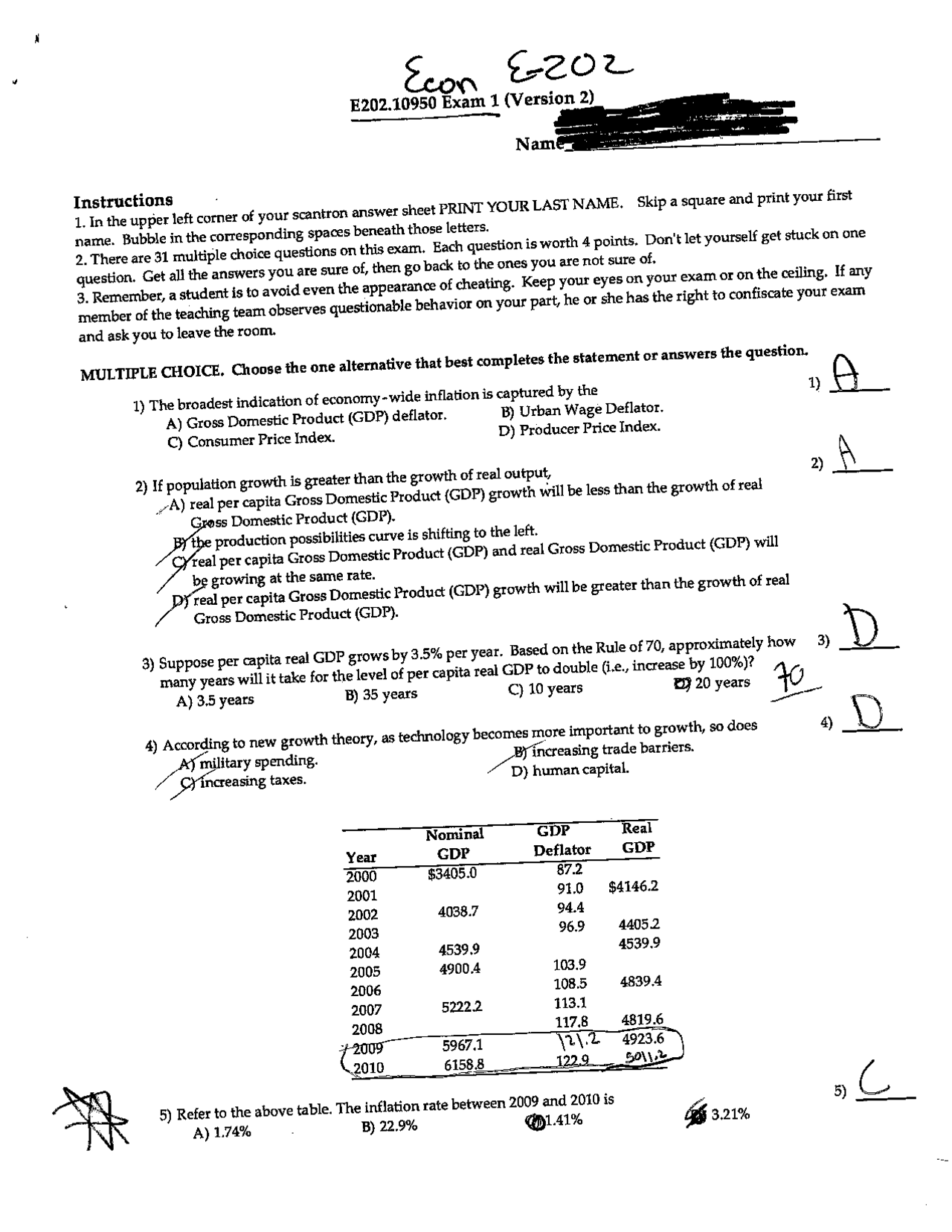 Exam 1 Solved Introduction To Macroeconomics Econ Docsity
