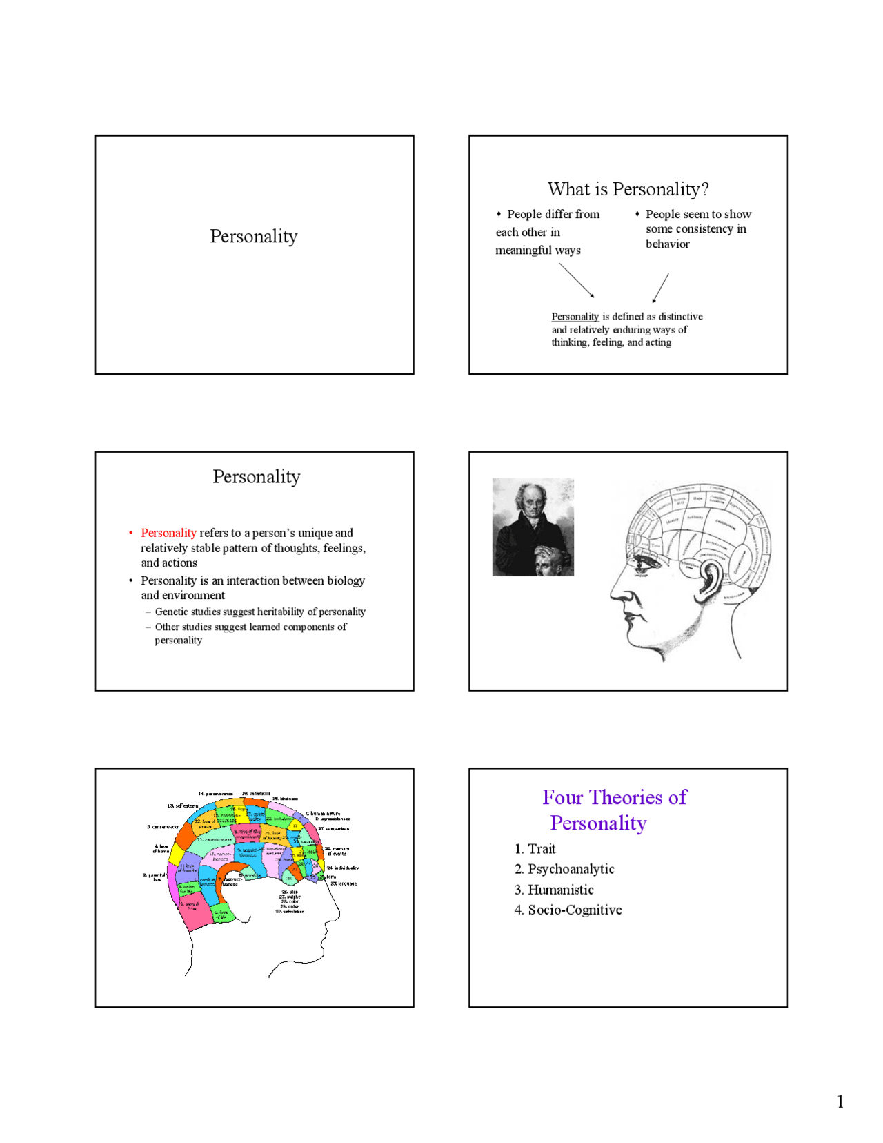 Introduction to Psychology Personality-Lecture Notes-Psychology | Study ...