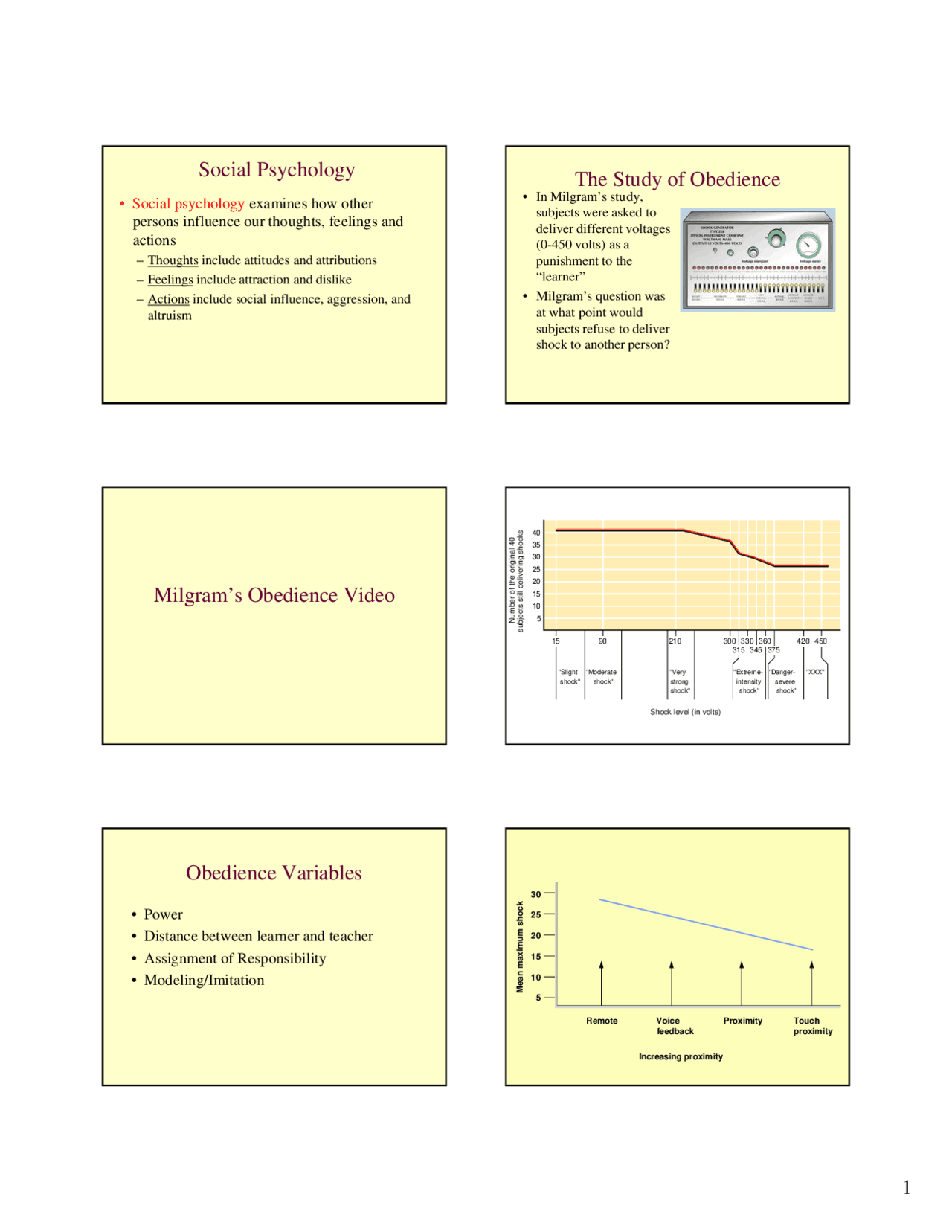 Introduction To Psychology Social Lecture Notes Psychology Docsity