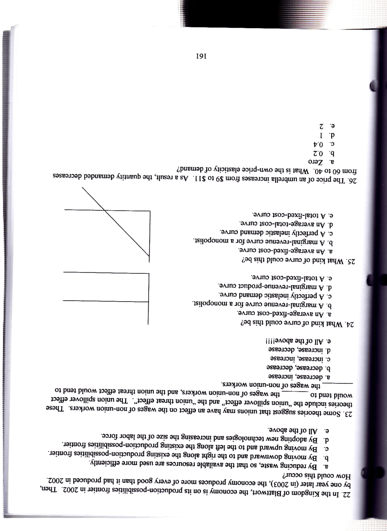 Final Exam Introduction To Microeconomics Ec 201 Docsity