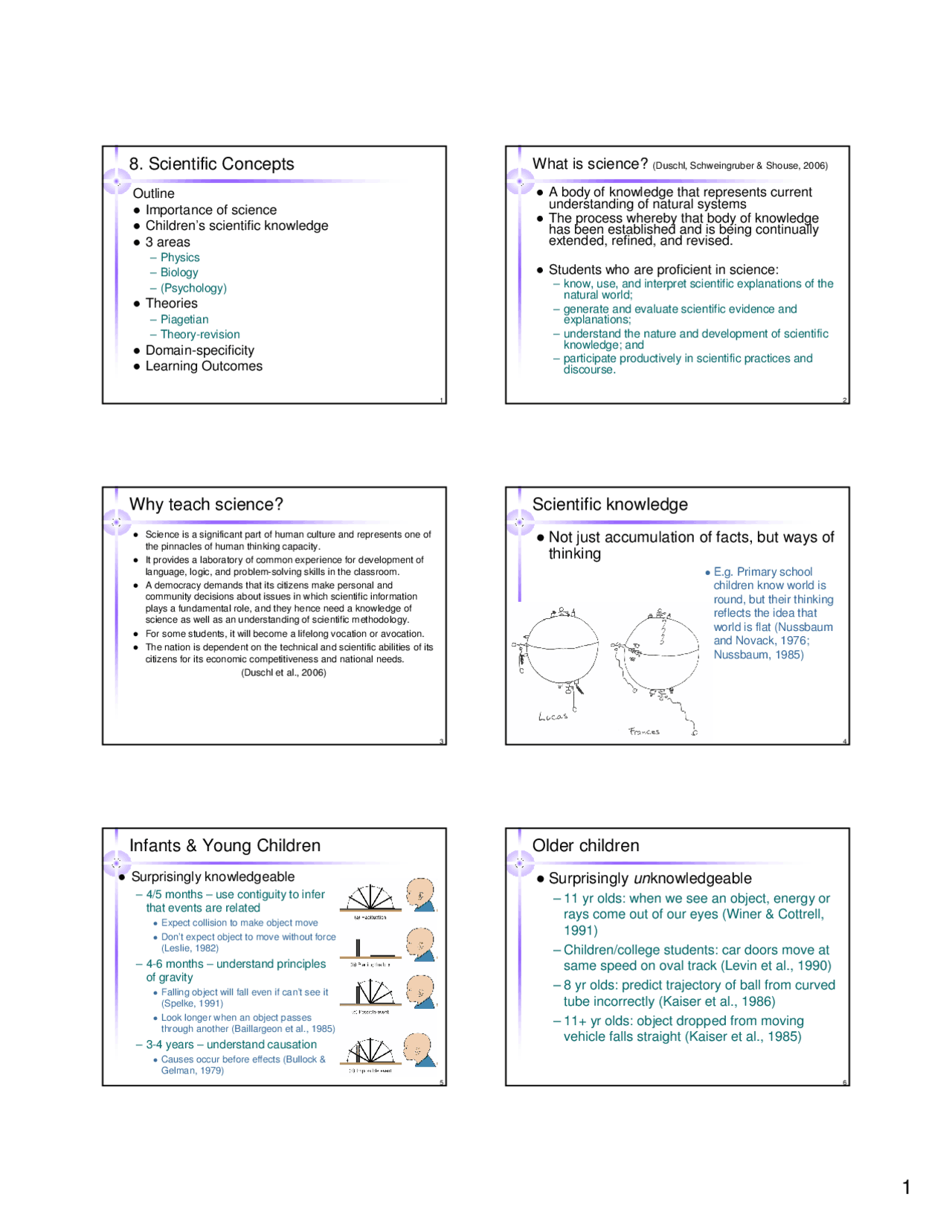 Developmental Cognition Scientific Concepts Lecture Notes Psychology