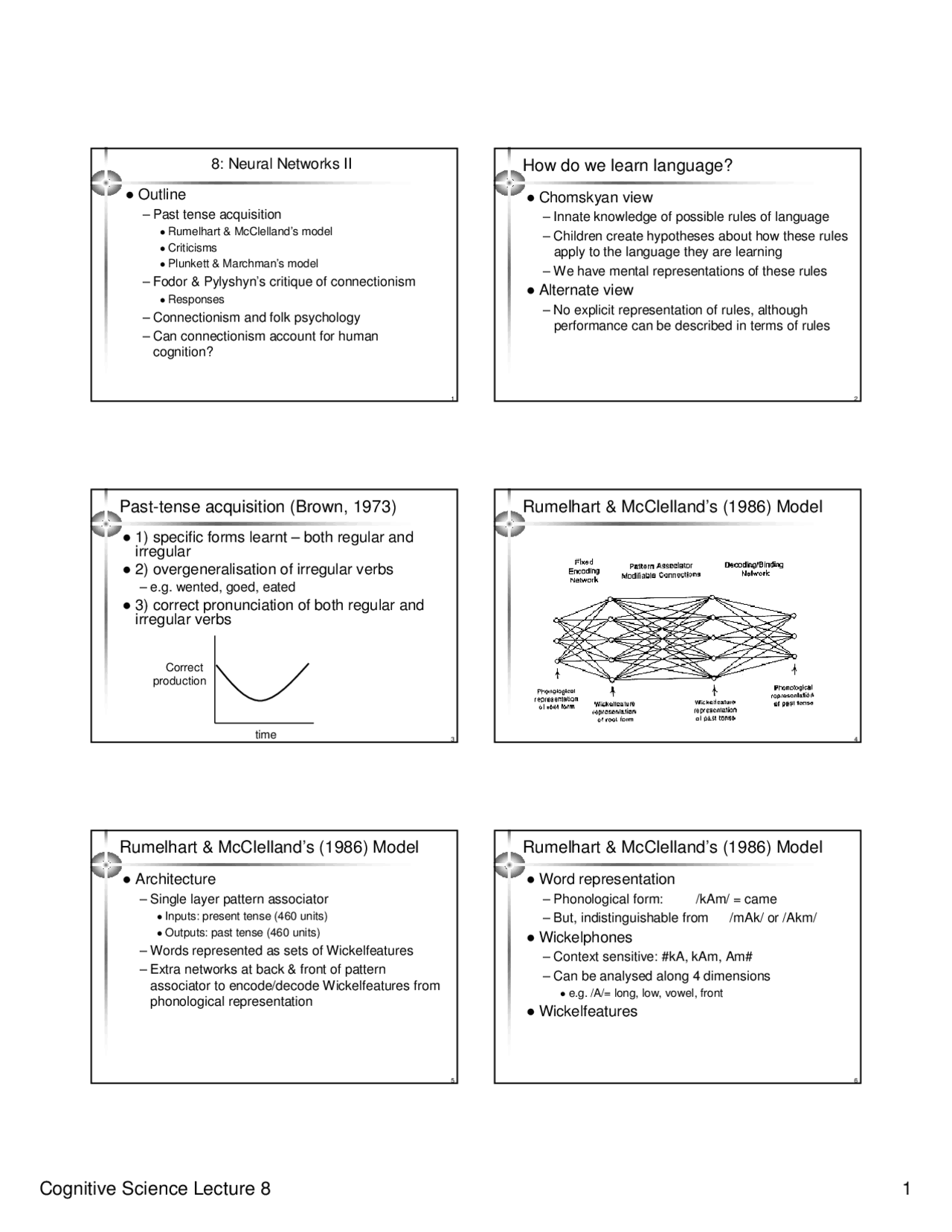 Cognitive Science Neural Network 2 Lecture Notes Psychology Docsity