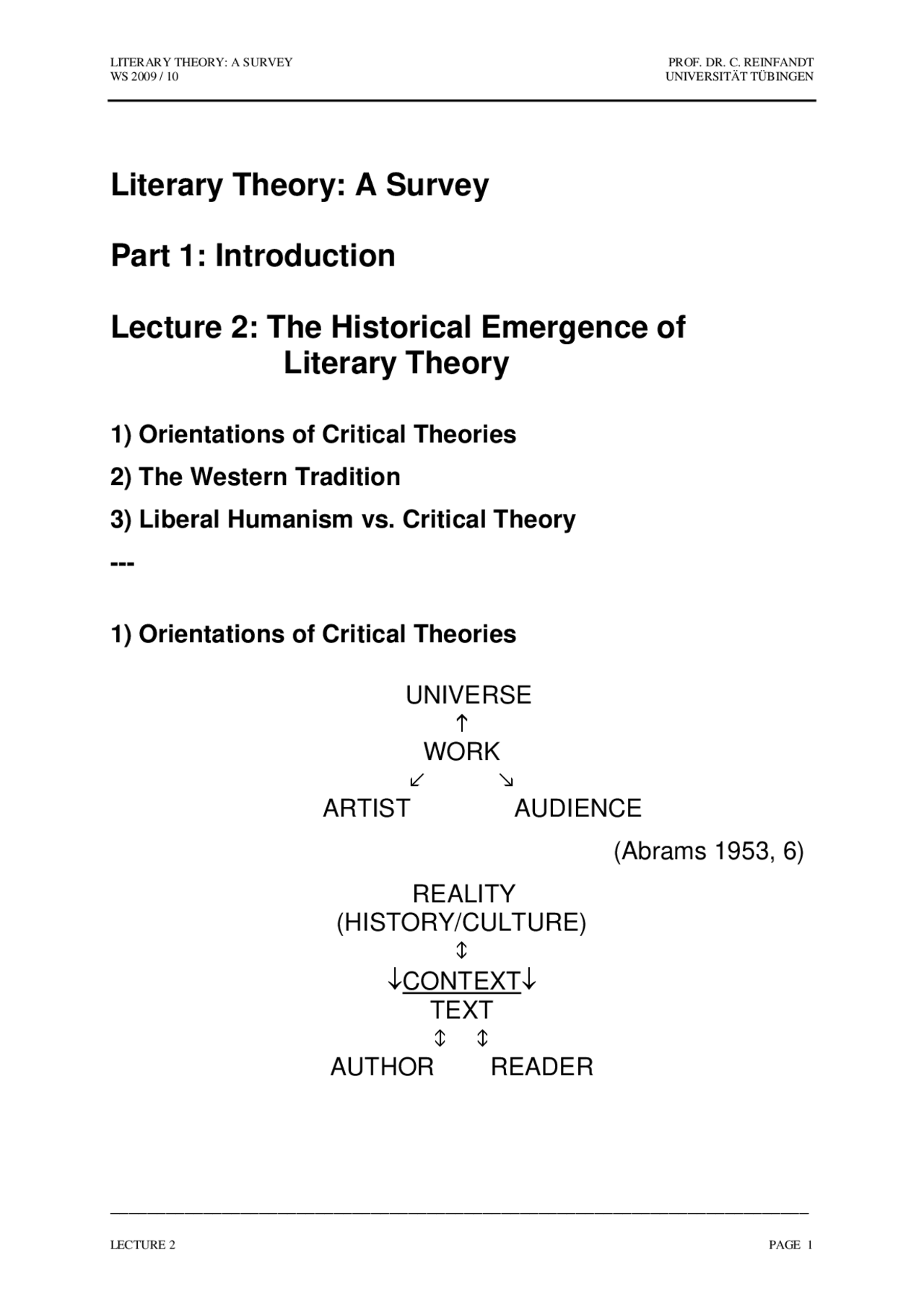 Literary Theory-Lecture 02 Notes-Literature | Study notes Literary ...
