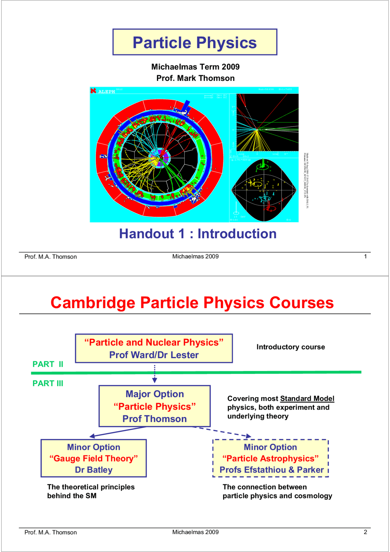 Particle Physics Part Iii Handout 01 2004 Physics Exercises Particle
