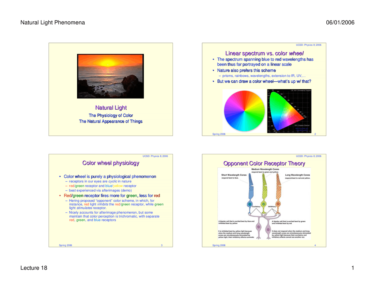 The Physics of Everyday Life-Lecture 18 Nature spring 2006-Physics ...