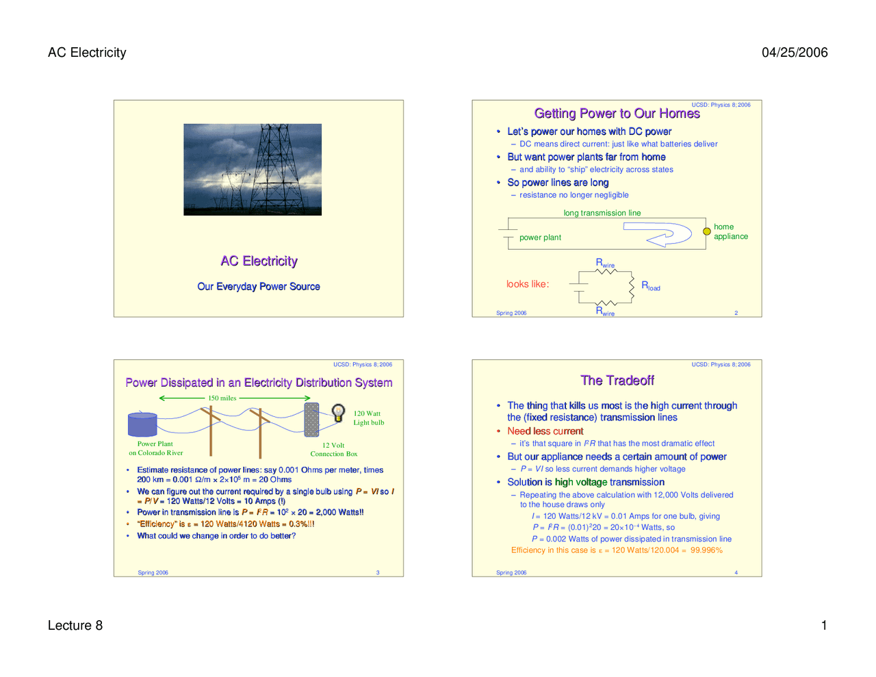 The Physics Of Everyday Life Lecture 08 Ac Power Spring 2006 Physics