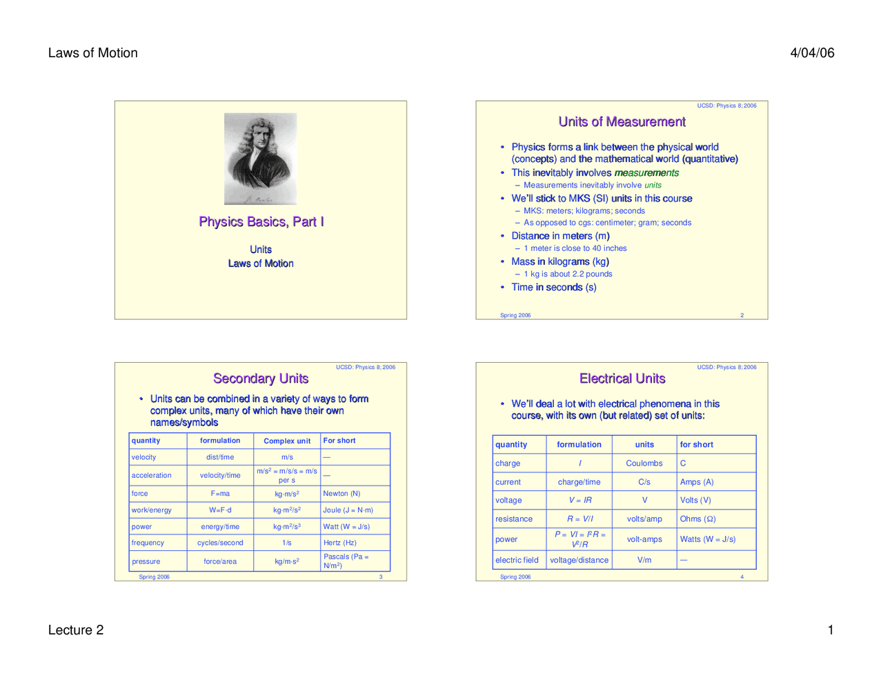 The Physics of Everyday Life-Lecture 02 Motion spring 2006-Physics ...