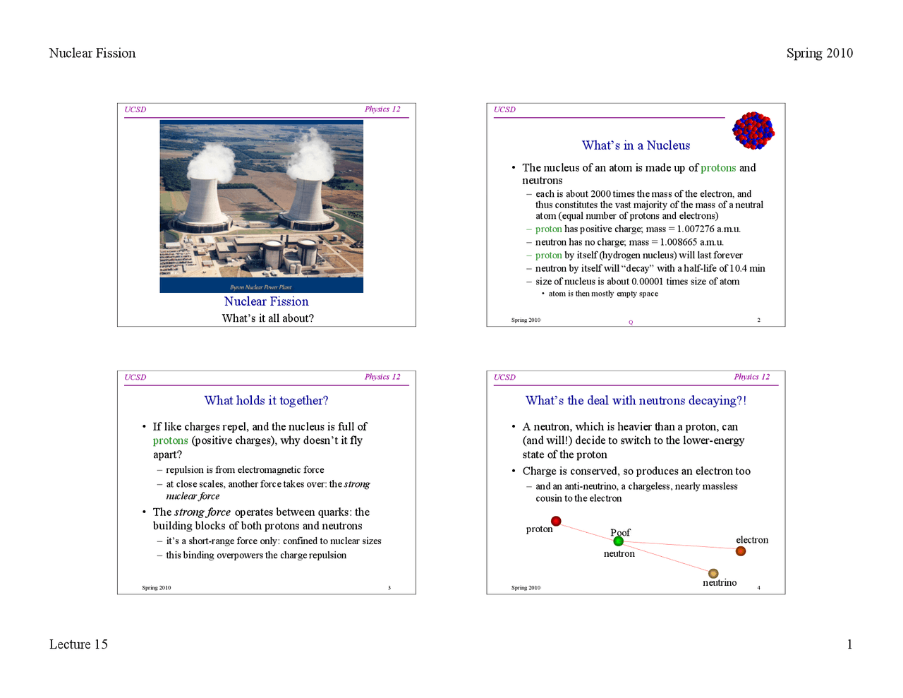Energy And The Environment Lecture 15 Nuclear Fission Spring 2010