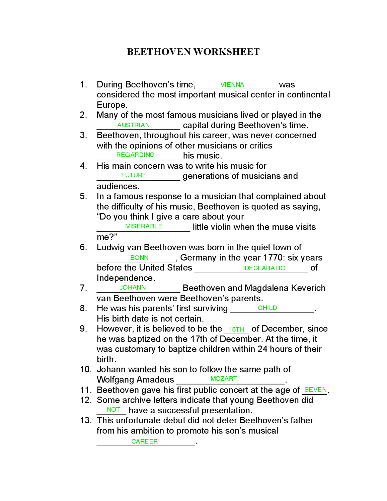 Beethoven Worksheet - Music Appreciation | MUH 1011 - Docsity