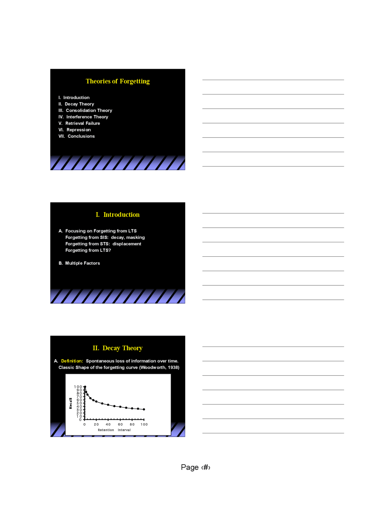 Cognitive Sociology Forgetting Lecture Slides Sociology Slides
