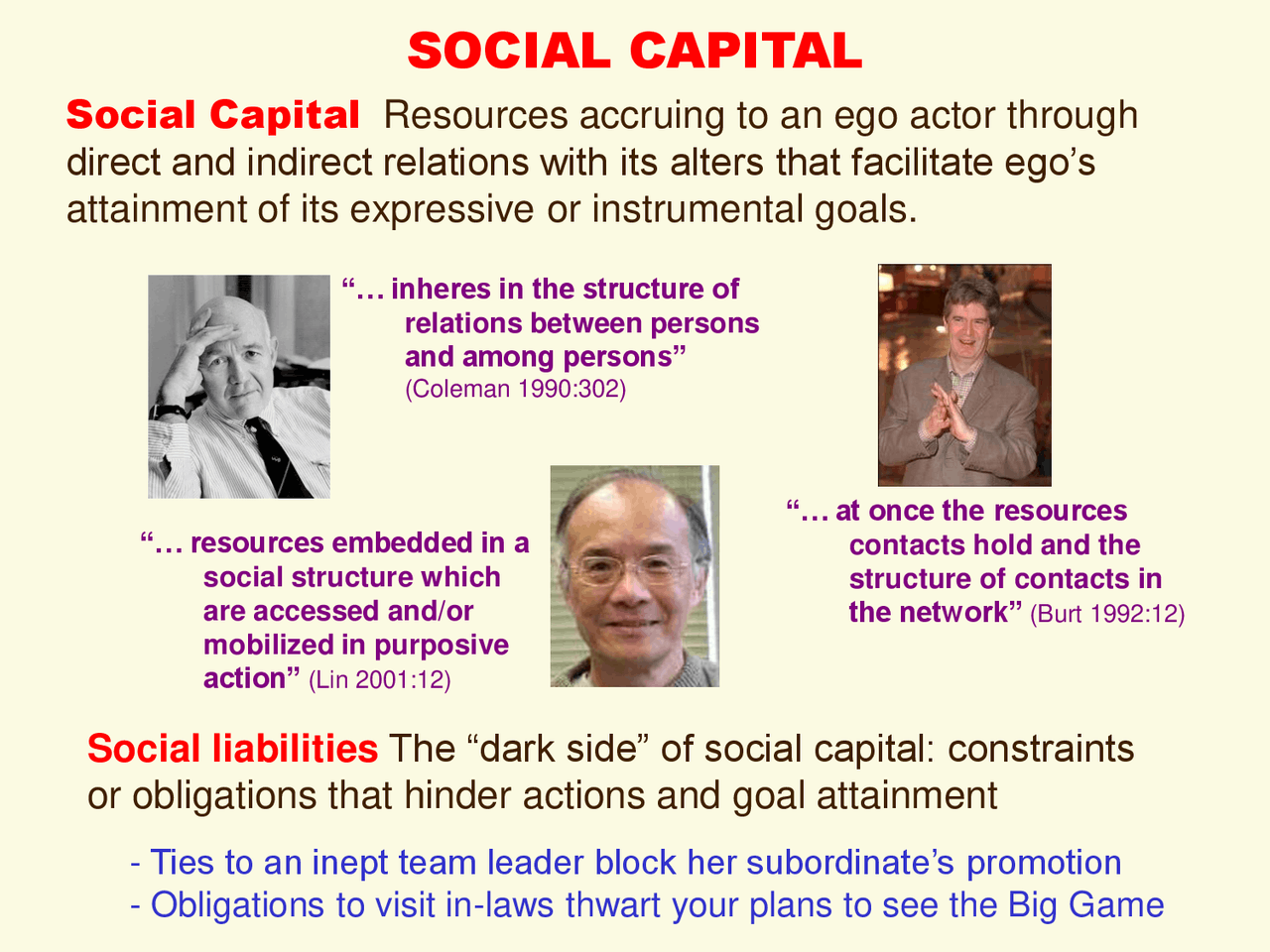 Social Capital, Trust, Reputation-Social Network Analysis Theories and ...