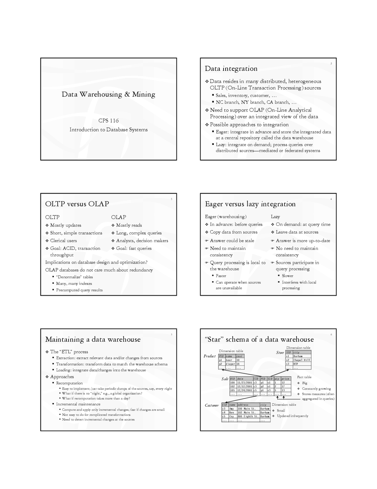 Introduction To Database Systems Lecture 13 Slides Computer Science 3312