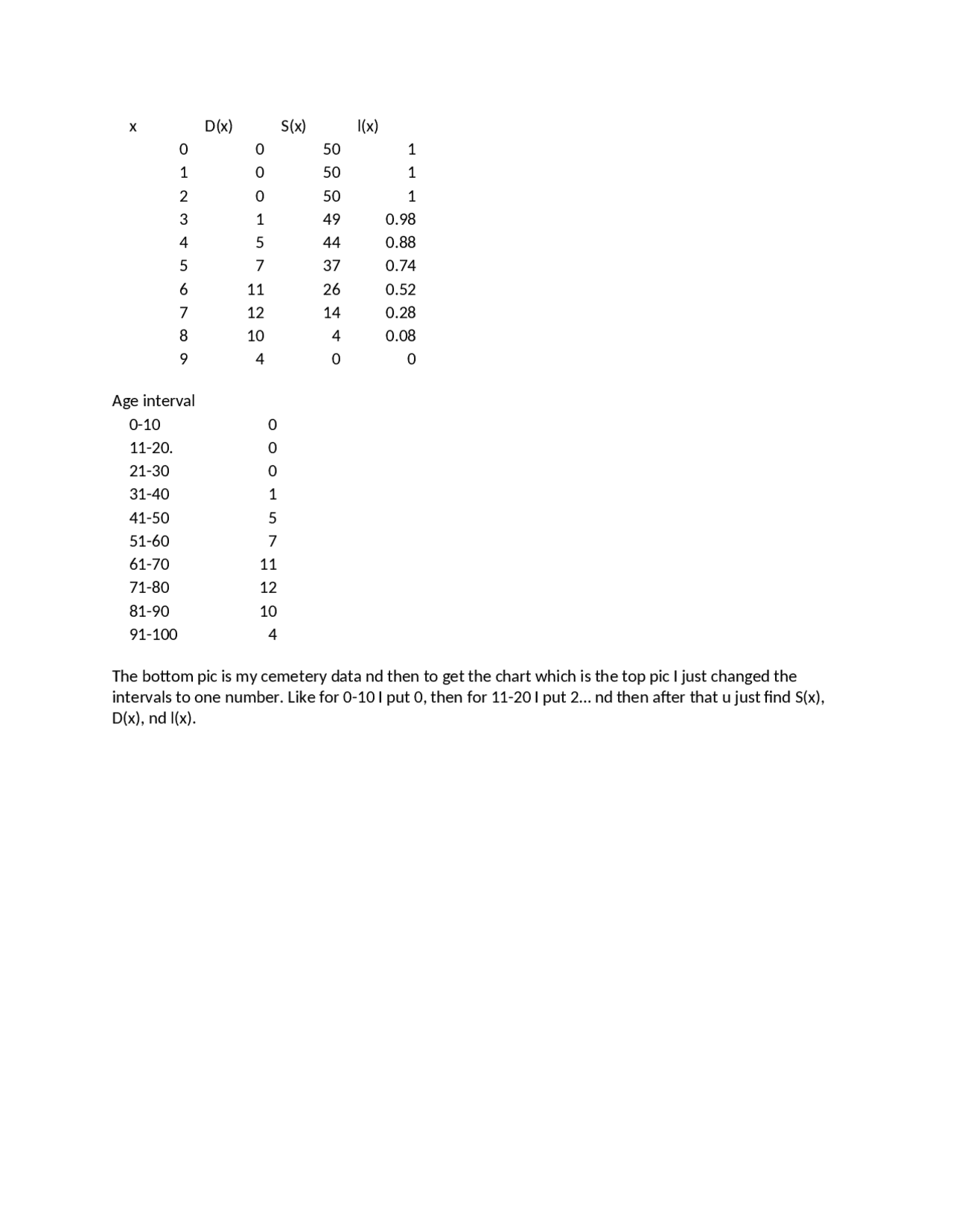 Biology Of Populations And Communities Exam Solution Bios 101 Docsity