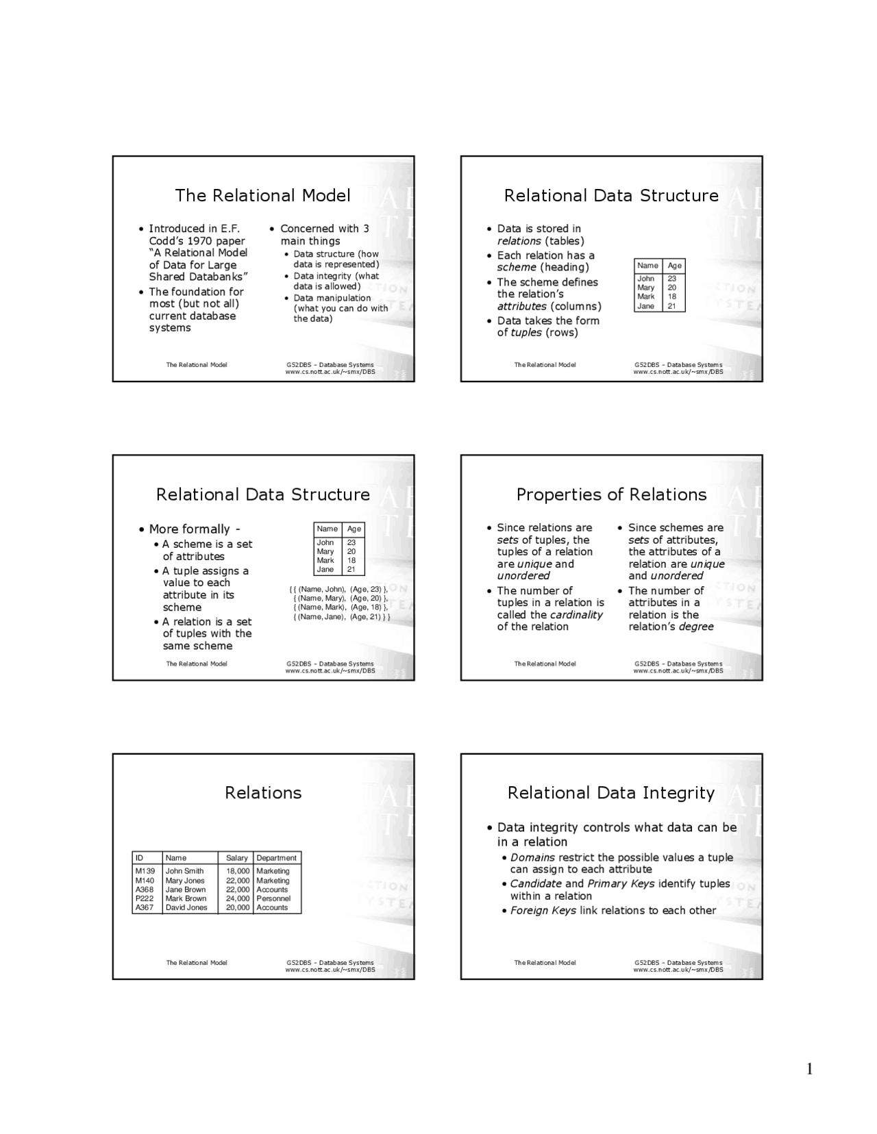 Introduction To Database System Lecture 02 Slides Computer Science Docsity