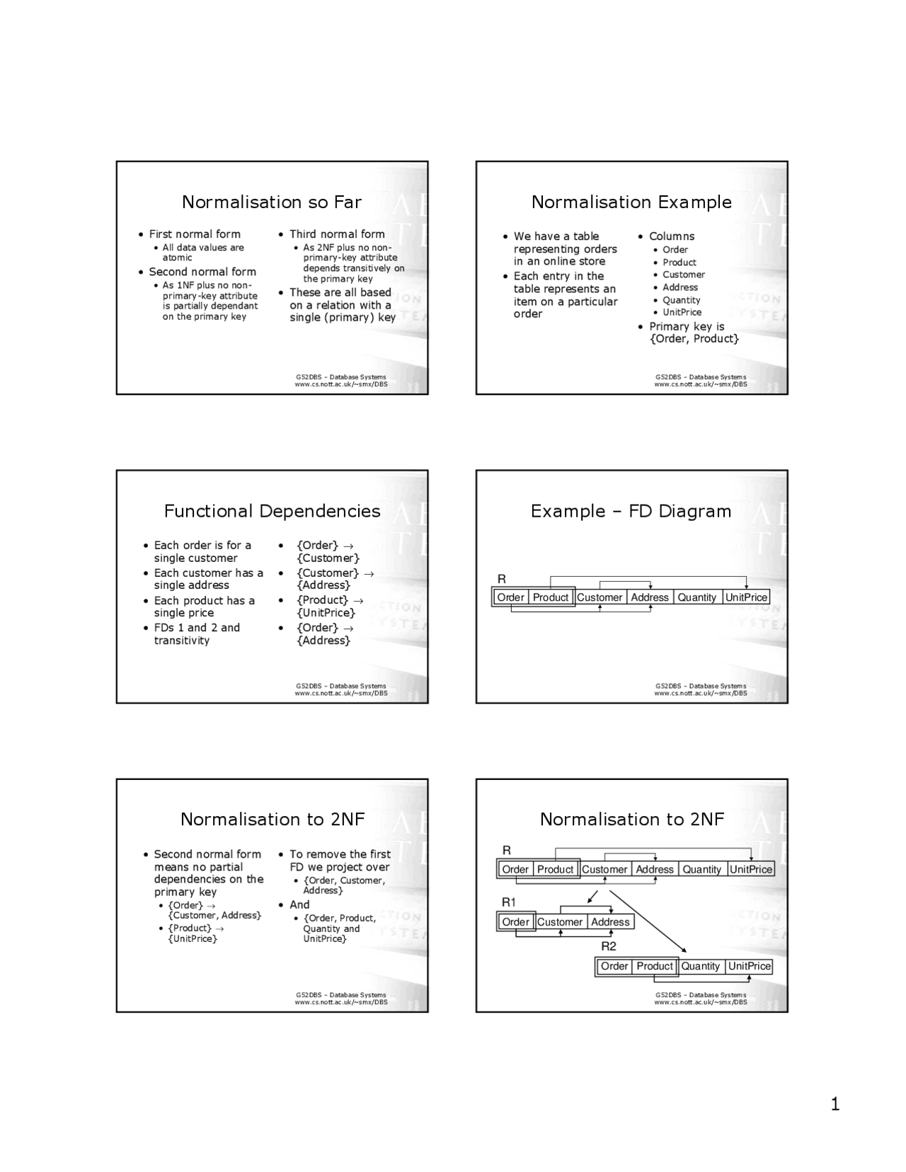 Normalisation Introduction To Database System Lecture 13 Slides 8778