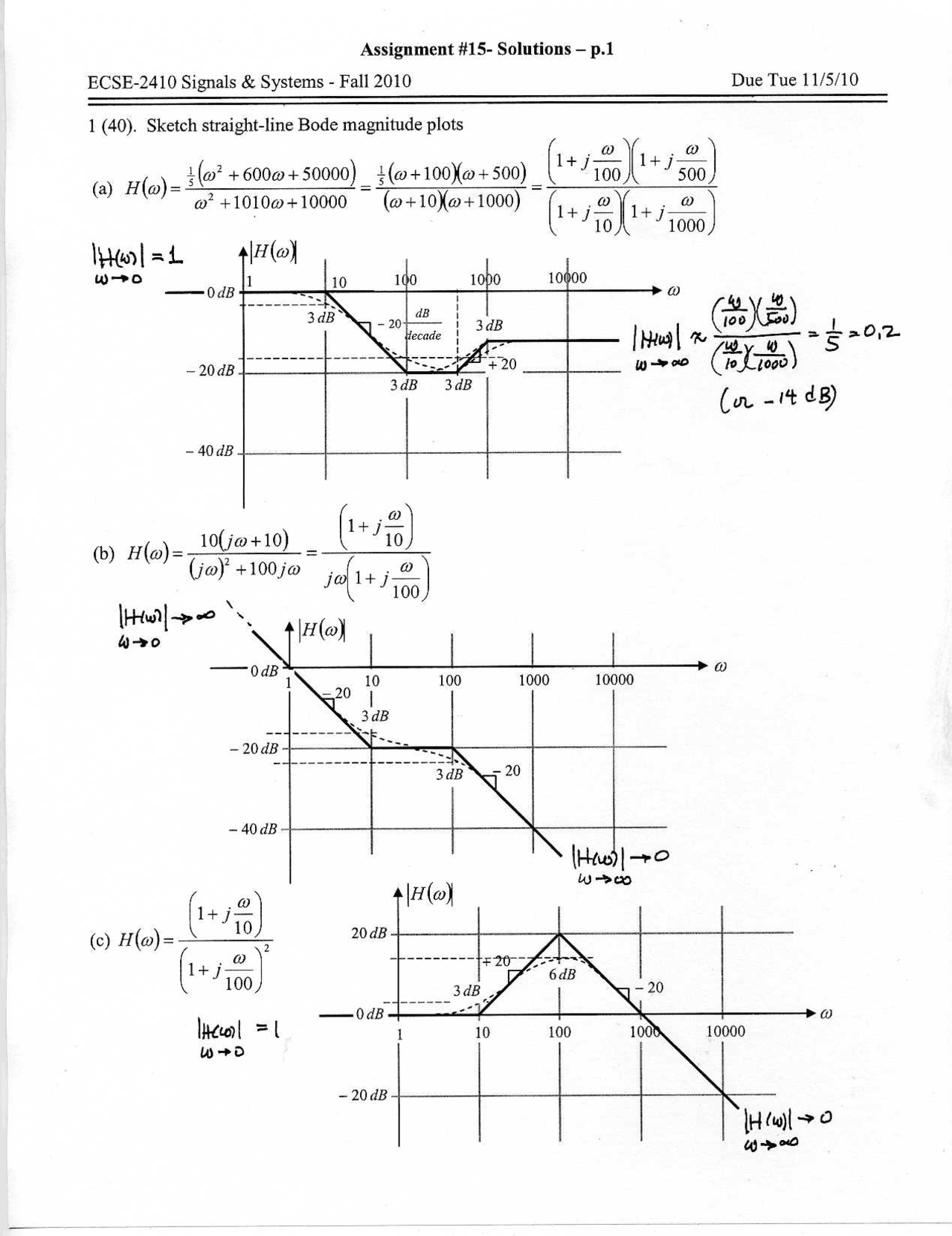 5 Questions On Signals And Systems Assignment 15 Ecse 2410 Docsity
