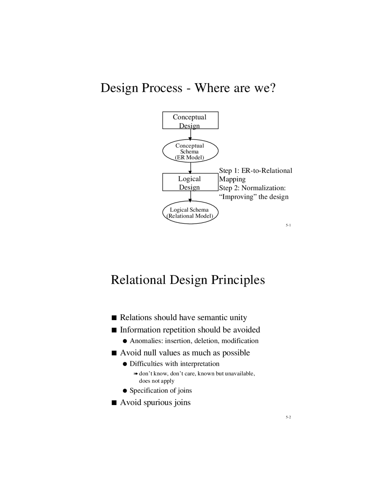Introduction To Database Systems Lecture 05 Slides Computer Science