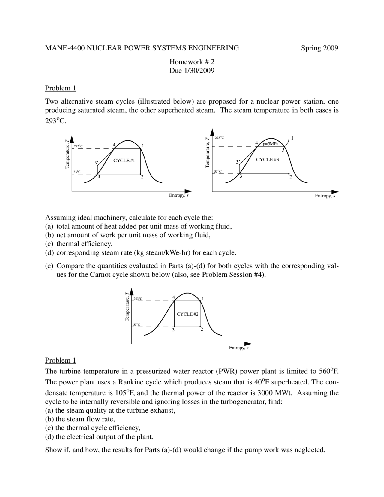 Homework 2 Problems Nuclear Power Systems Engineering Mane 4400