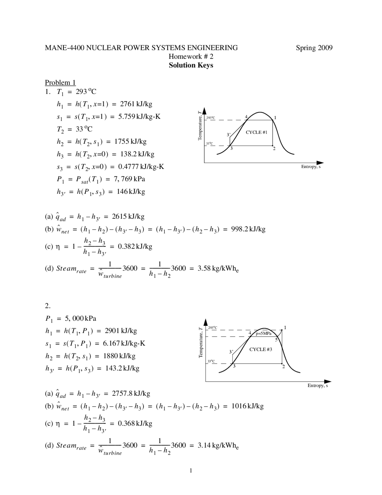 Solved Assignment 2 Nuclear Power Systems Engineering Mane 4400