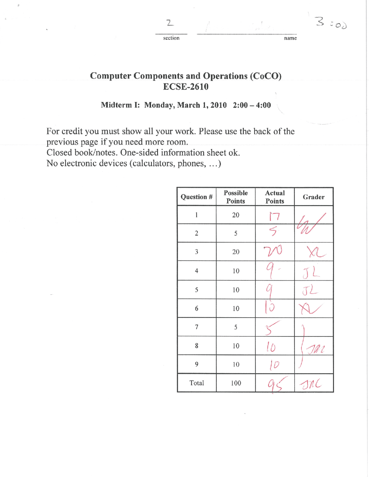 Computer Components and Operations - Midterm Exam 1 Solutions | ECSE 2610 | Exams Electrical and ...