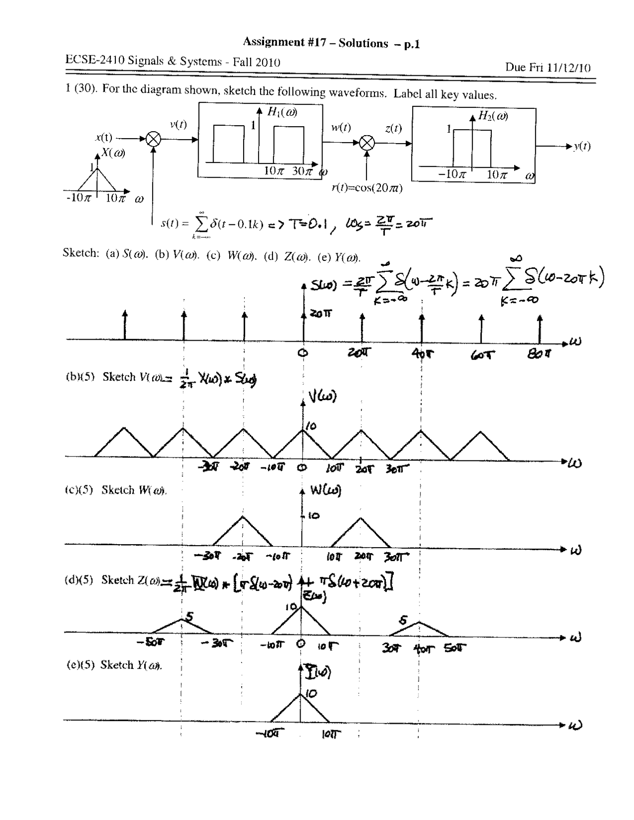 Solutions To Assignment 17 Signals And Systems Ecse 2410 Docsity