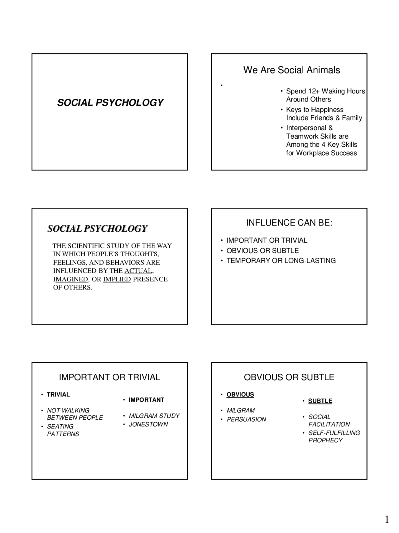 Notes on Psychology of Social Behavior | PSY 2210 - Docsity
