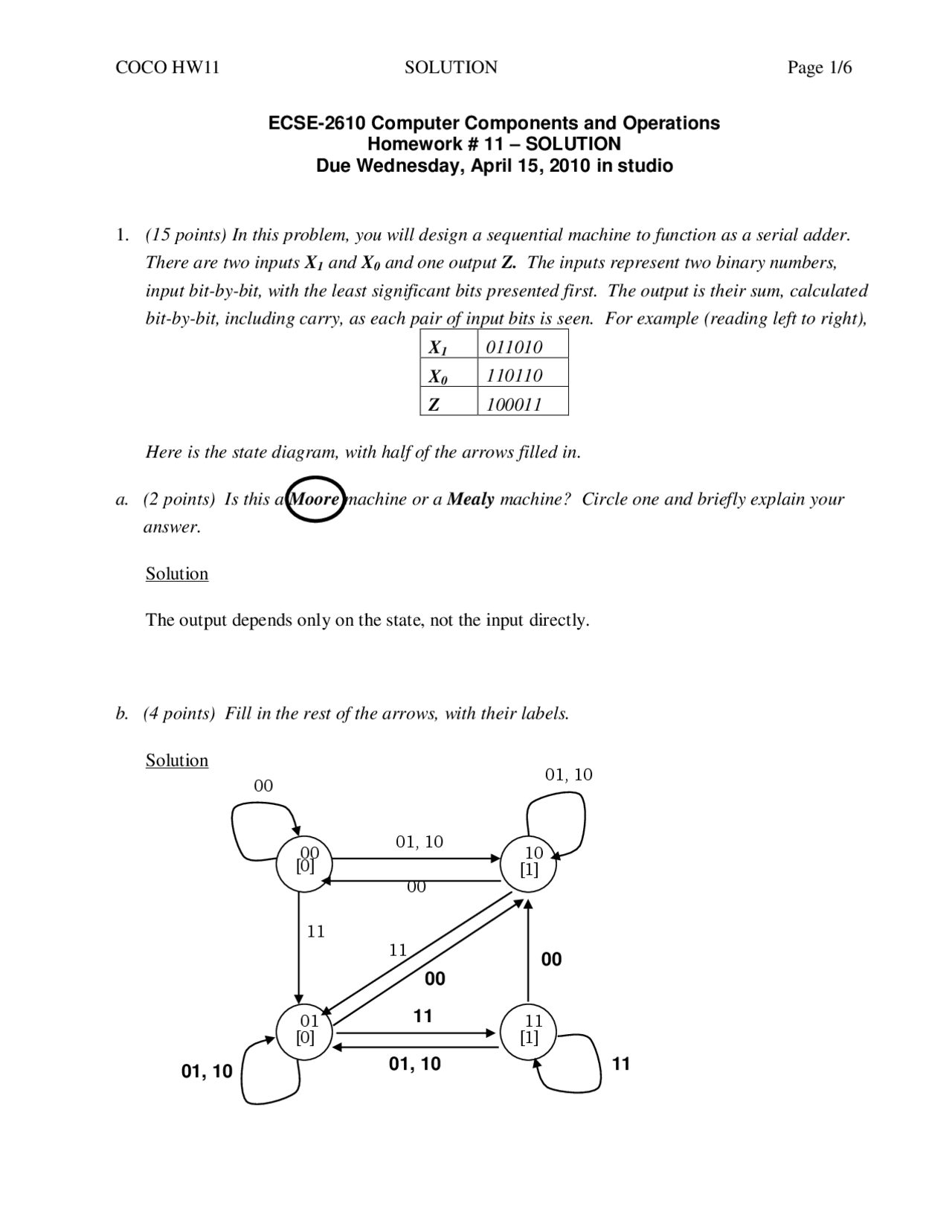 Solved Assignment 11 Computer Components And Operations Ecse 2610