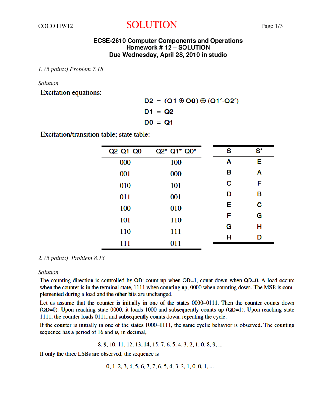 Solved Assignment 12 Computer Components And Operations Ecse 2610