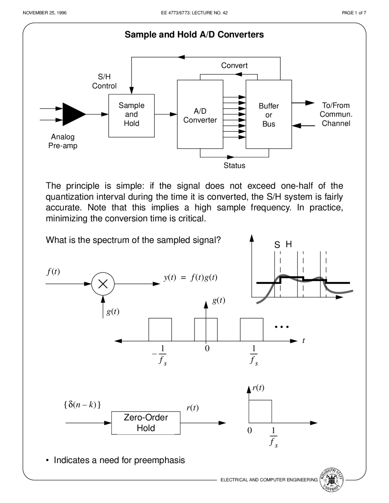 Sample And Hold Analog Digital Signal Processing Lecture 42 Slides