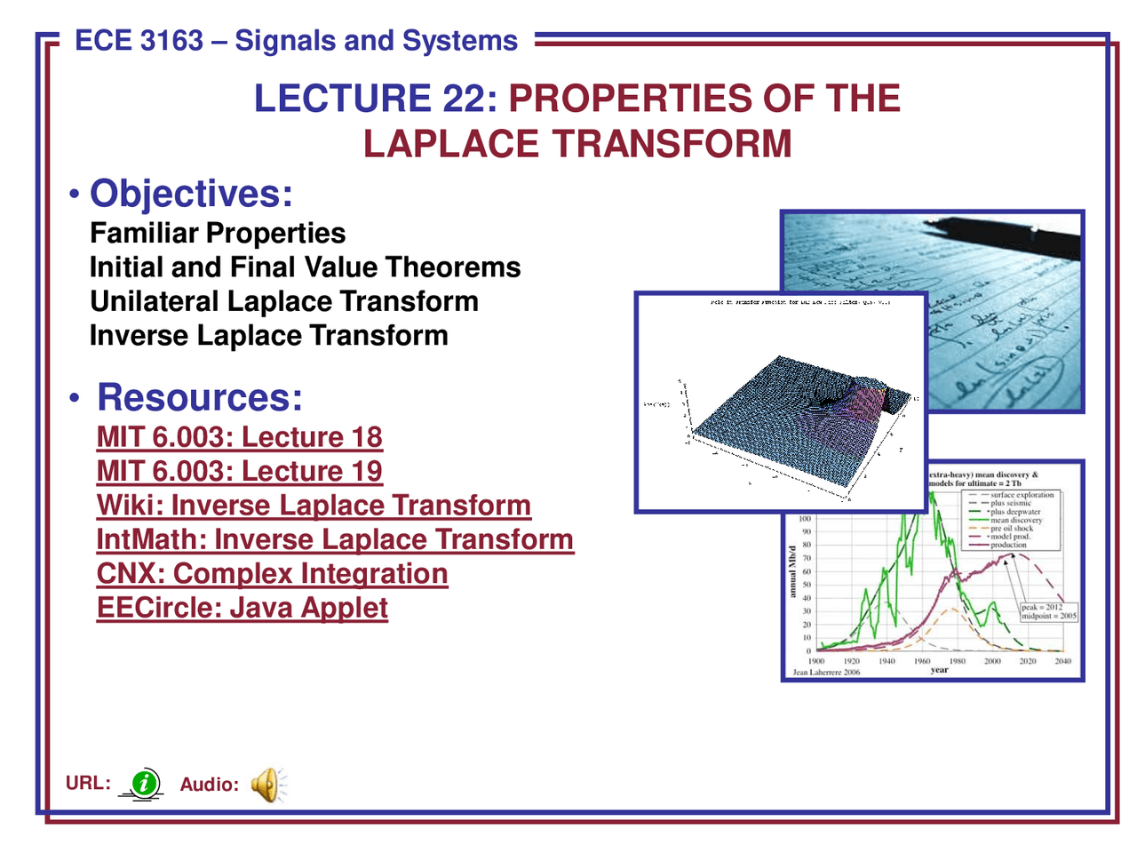 Properties Of Linear Transforms Signals And Systems Lecture 22 Slides