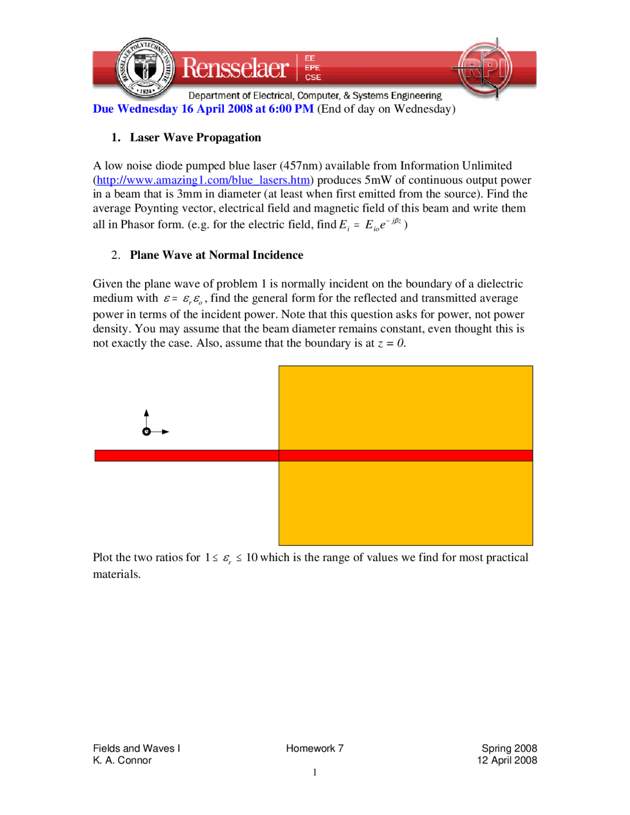 Assignment 7 For Laser Wave Propagation Field And Wave I Ecse 2100