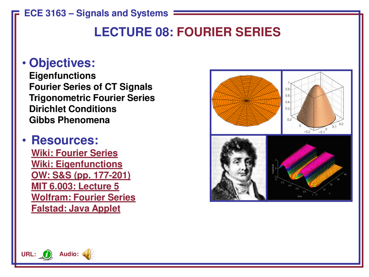 Representation Of Ct Signals Signals And Systems Lecture 08 Slides