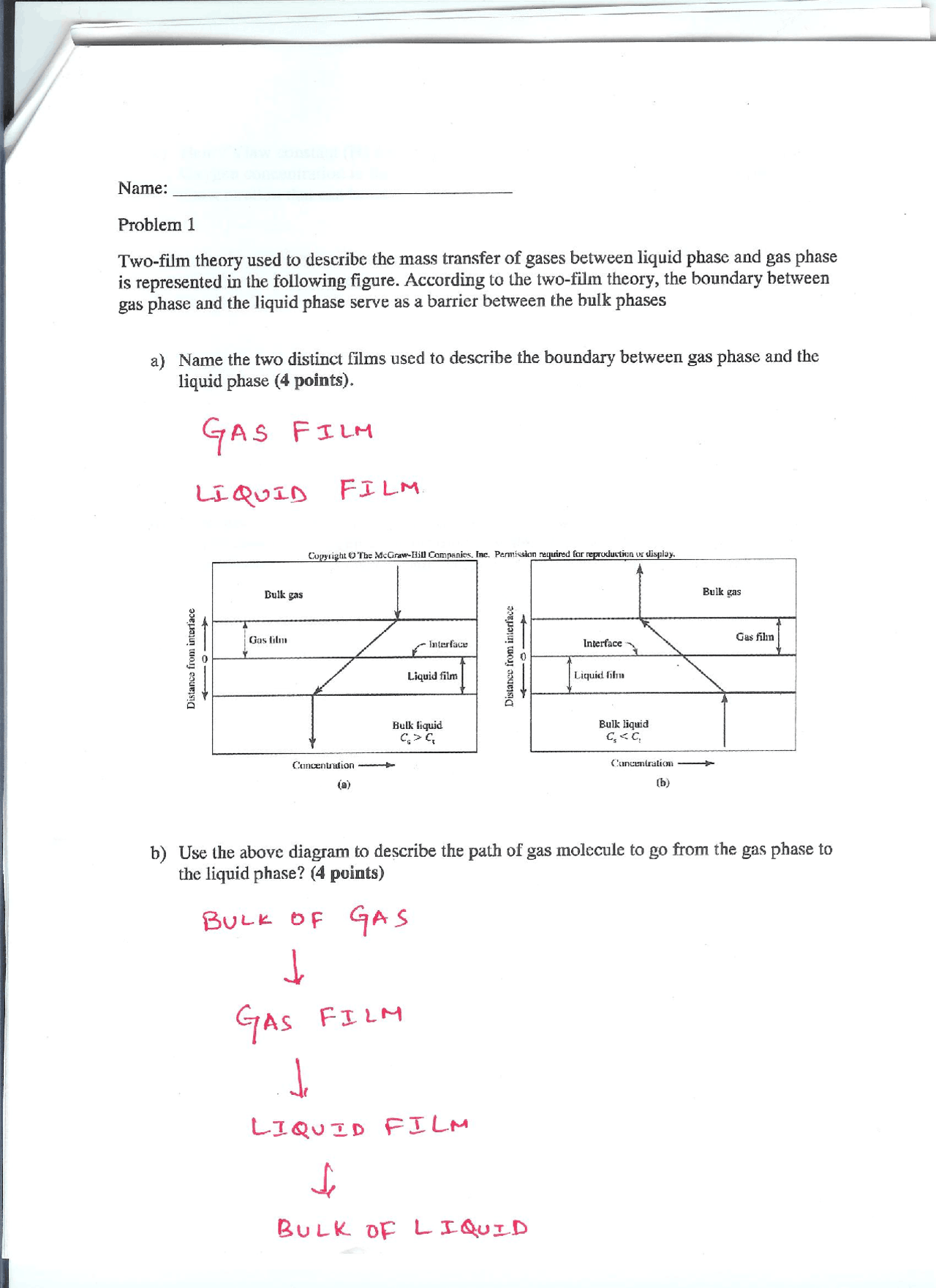 Solved Midterm Exam For Introduction To Environmental Engineering