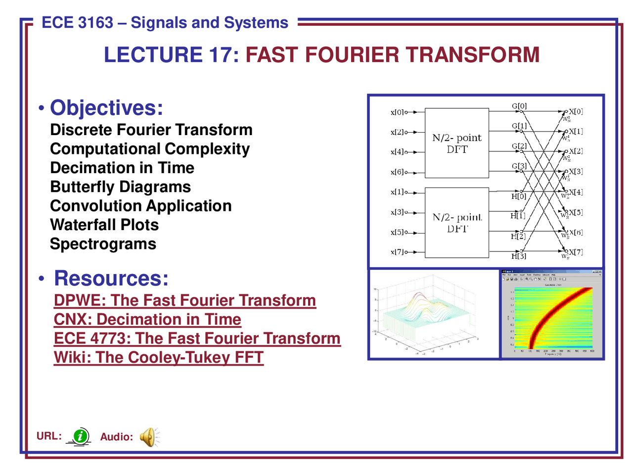 Discrete Fourier Transform Signals And Systems Lecture 17 Slides