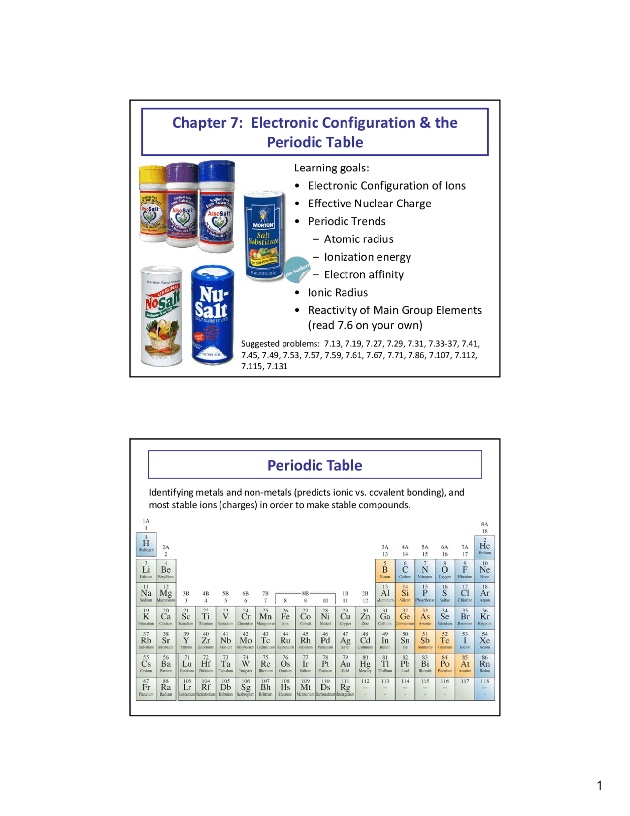 Electronics Configuration And The Periodic Table Handout Chem Docsity