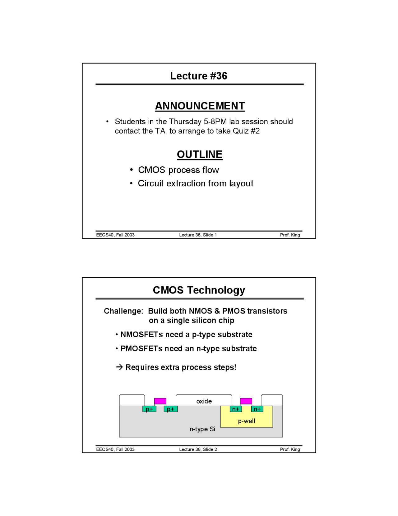 Cmos Technology Introduction To Microelectronic Circuits Lecture 36