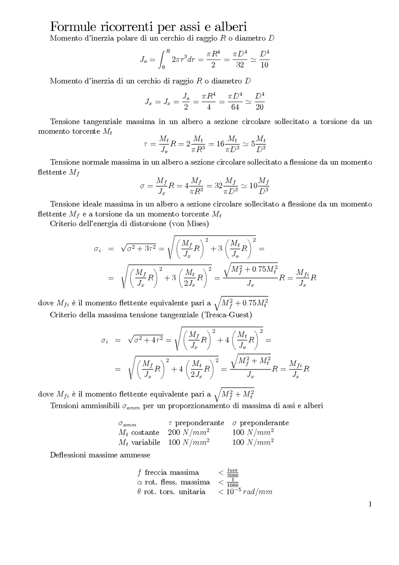 Alberi Docsity