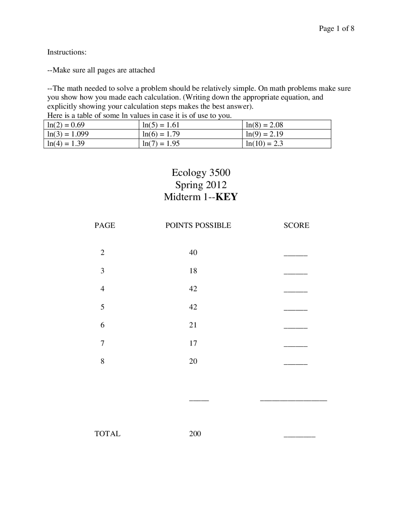 Solved Mcqs On Principles Of Macroeconomics Midterm Exam 1 Ecol