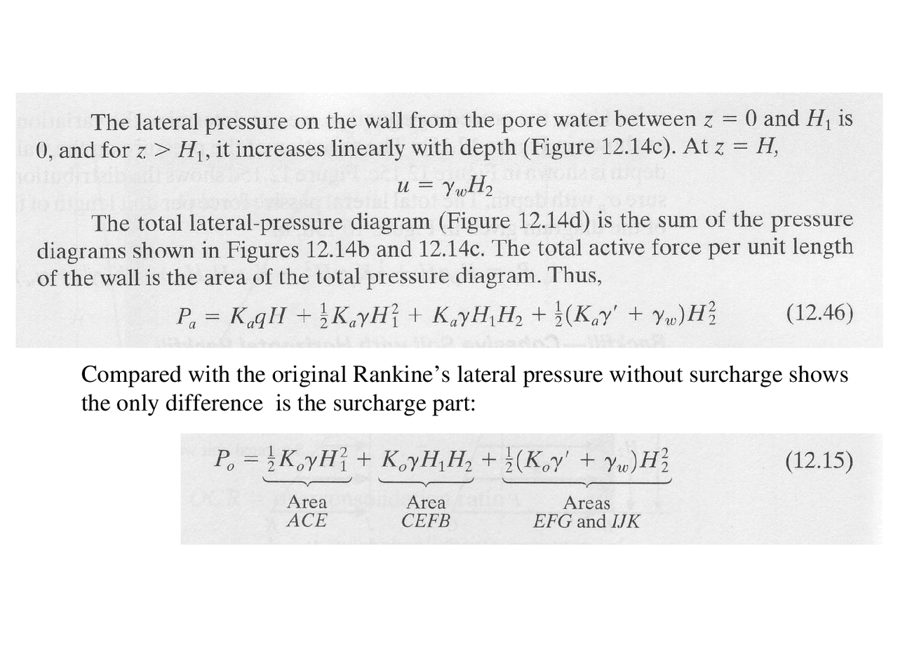 Lateral Earth Pressure-Soil Mechanics and Foundations-Lecture 34 ...