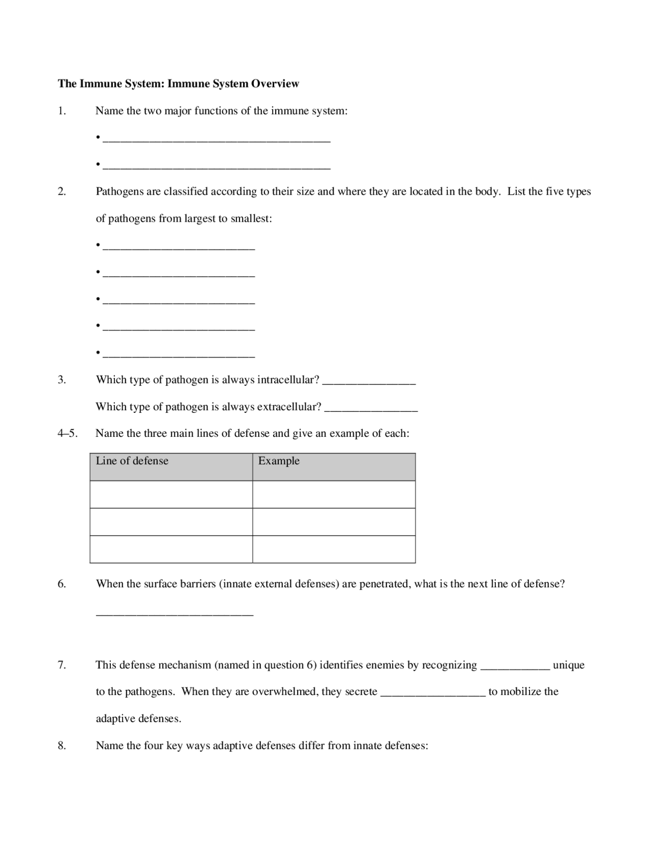 Human Anatomy and Physiology II - Immune System Worksheet | BIOSC 223 ...
